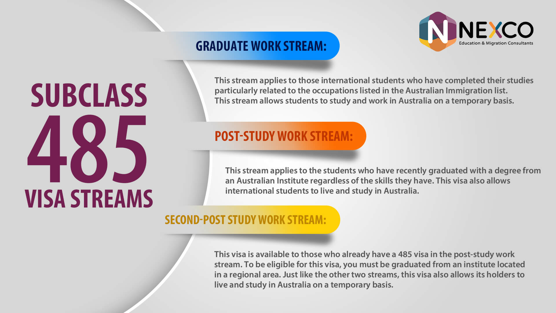 485 Visa Temporary Graduate Visa For Australia 485 Visa Temporary Graduate Visa For Australia
